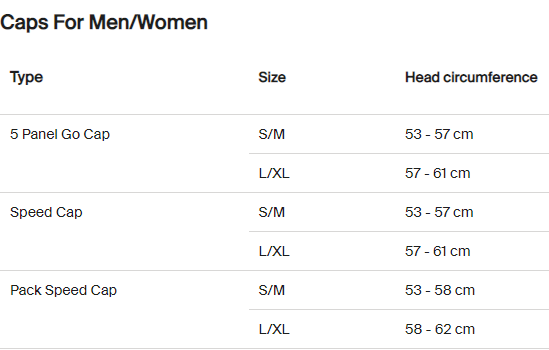 Buff Pack Speed Cap | Fuelme
